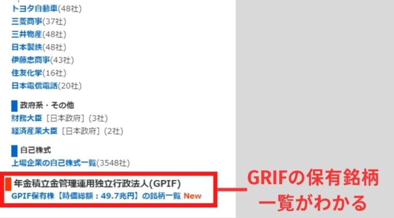 【安定成長】GPIFの最先端ポートフォリオ戦略！成功の秘訣を解説 | やさしい投資家の教科書