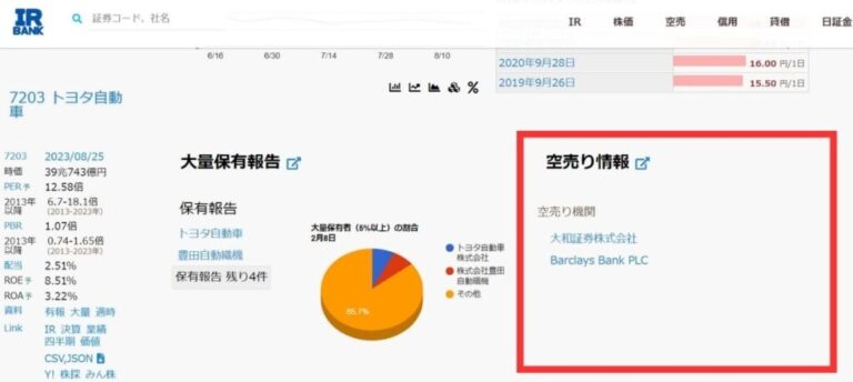 【無料】IR BANKの使い方！おすすめ機能7選とアプリ版の有無を解説 | やさしい投資家の教科書