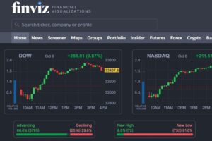 【簡単】finvizのスクリーニング機能の使い方！世界中の投資家に愛される定番ツール | やさしい投資家の教科書